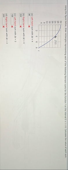 Solved Using the figure below, draw rectangles representing | Chegg.com