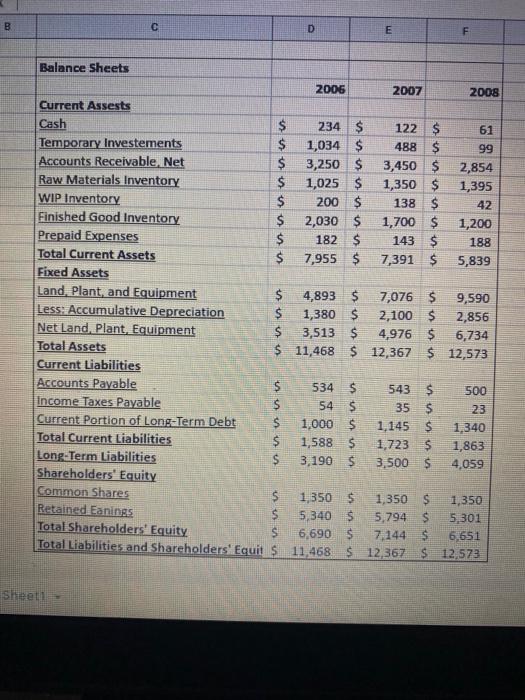 Solved Based on the excel attachments below, please provide | Chegg.com