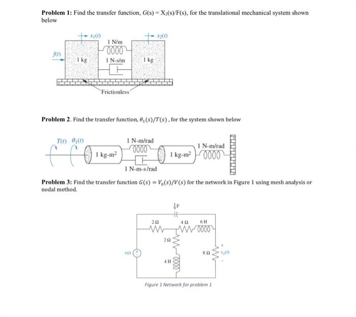 Solved Problem 1: Find the transfer function, G( s)=X2( | Chegg.com