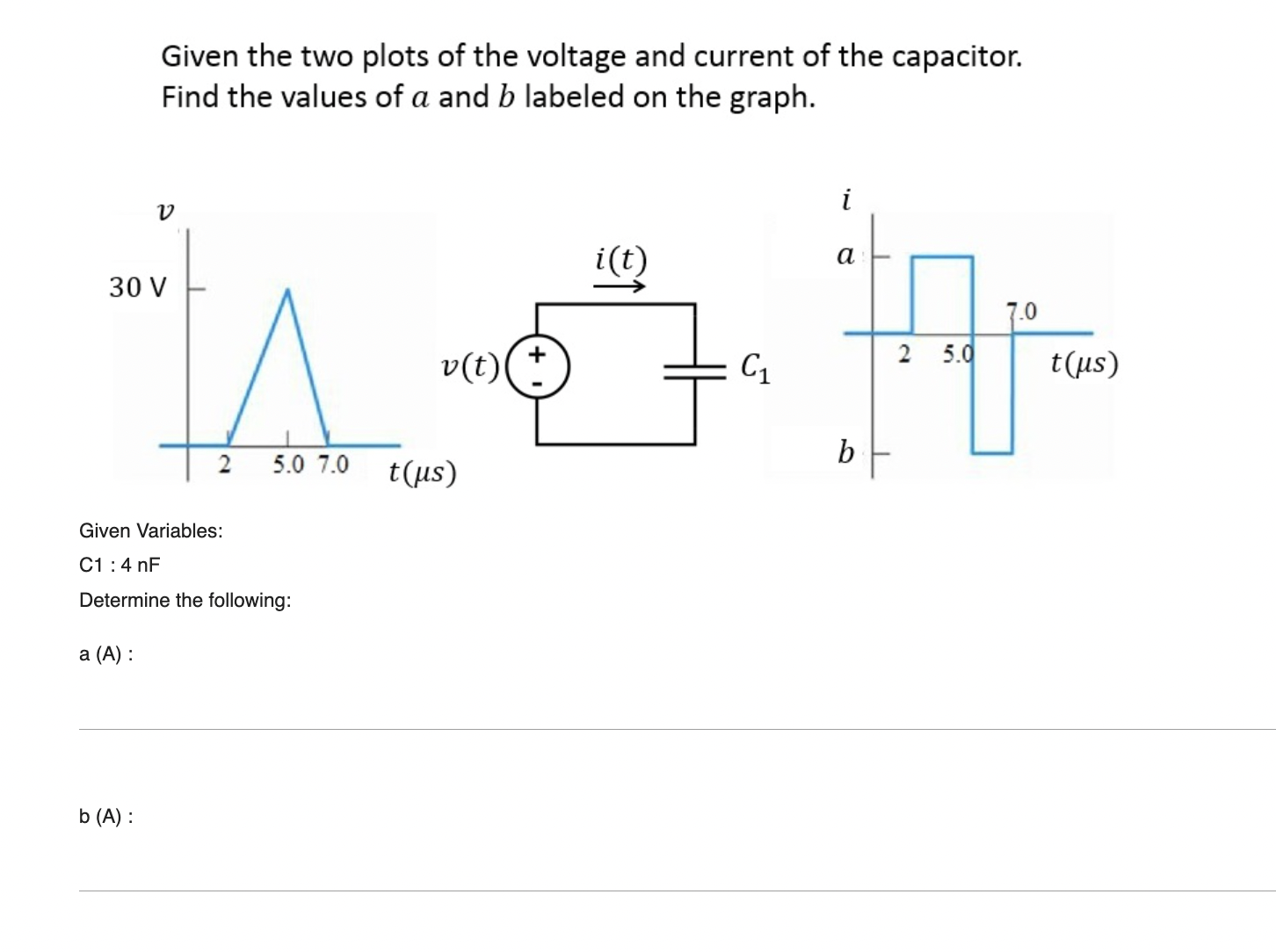 Solved Given the two plots of the voltage and current of the | Chegg.com