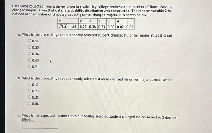 Solved Data Were Collected From A Survey Given To Graduating