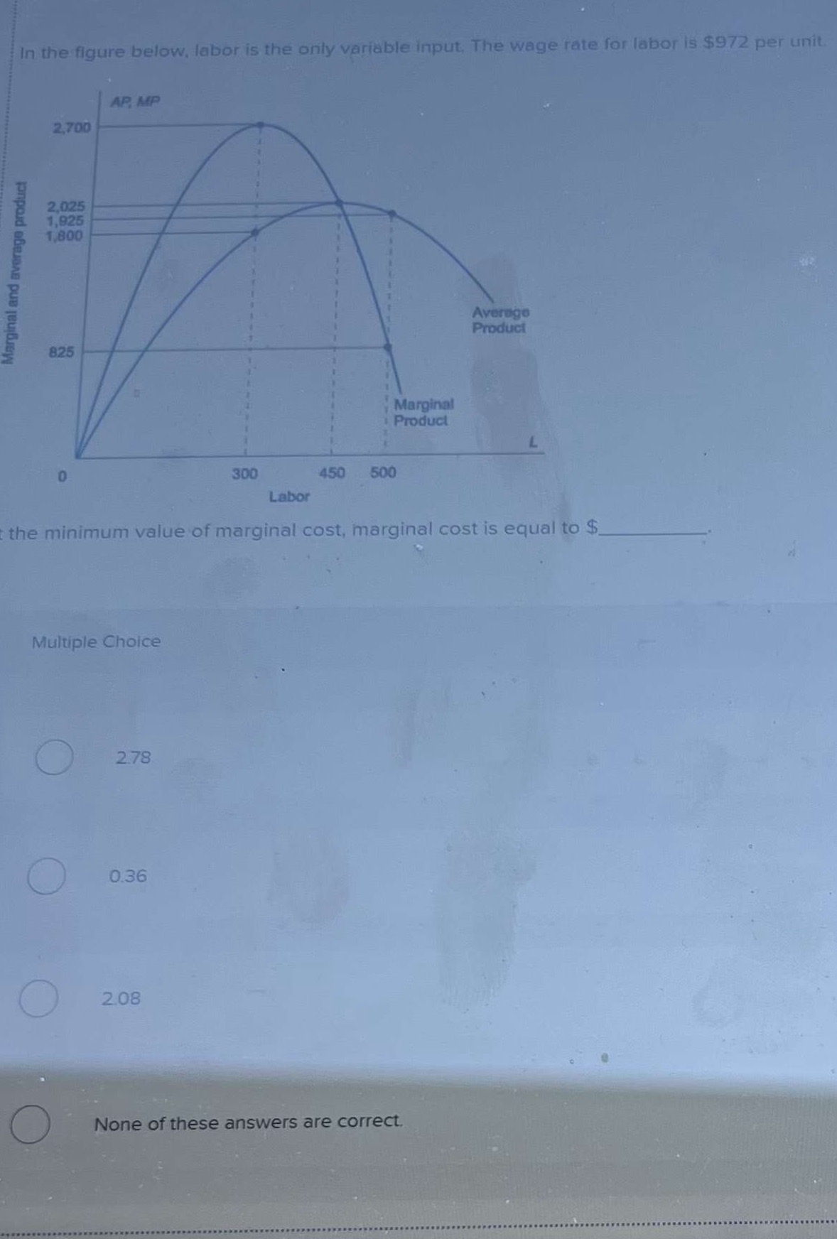 Solved In the figure below, labor is the only variable | Chegg.com