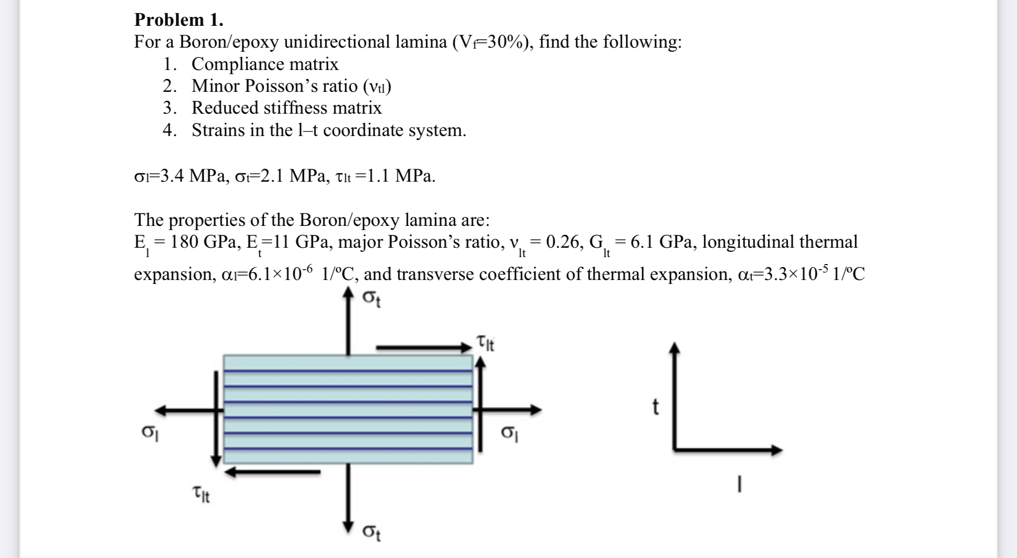 Solved Problem 1.For a Boron/epoxy unidirectional lamina | Chegg.com