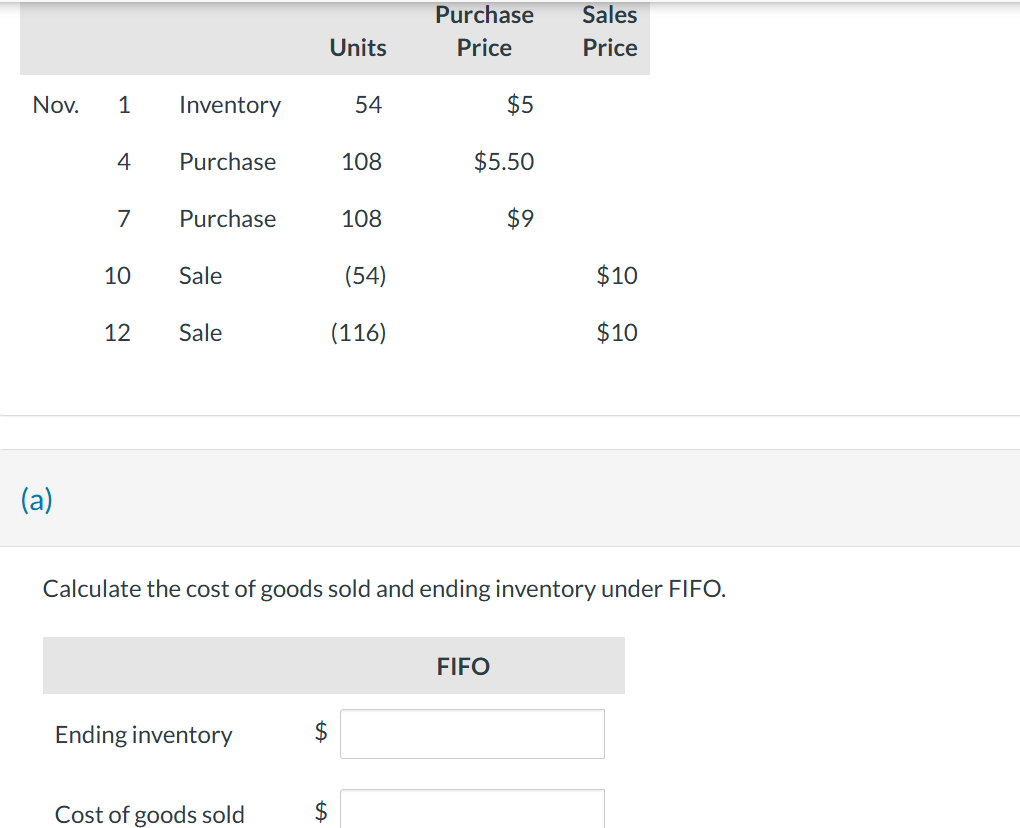 Solved (a)Calculate the cost of goods sold and ending | Chegg.com