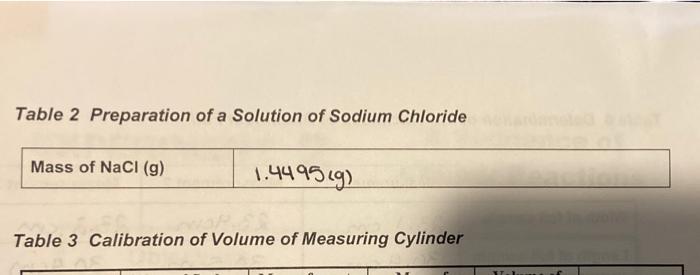 Table 2 Preparation of a Solution of Sodium Chloride | Chegg.com