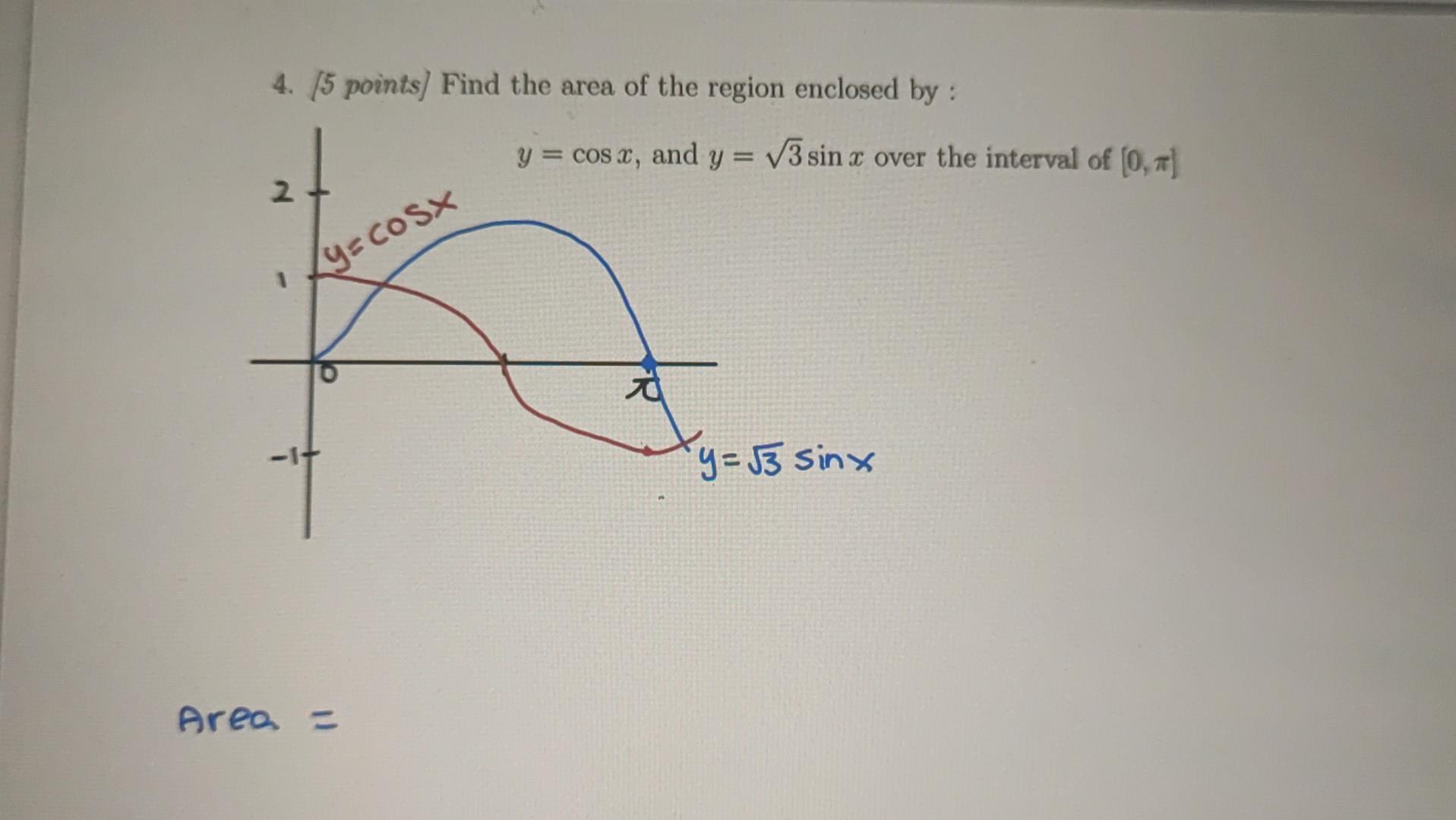 Solved 4. [5 points] Find the area of the region enclosed by | Chegg.com