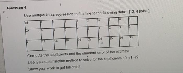 Solved Question 4 Use multiple linear regression to fit a | Chegg.com