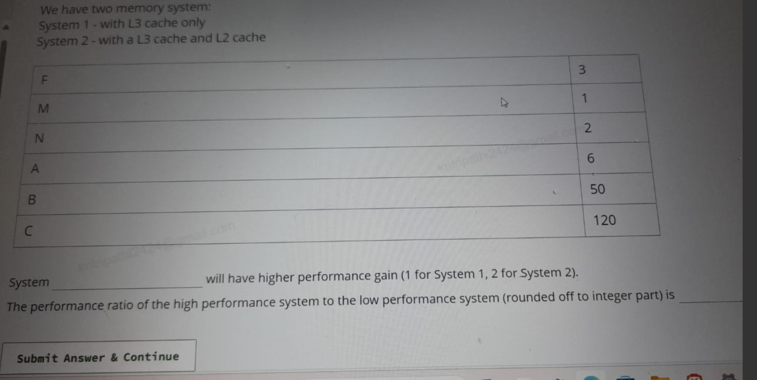 Solved We have two memory system:System 1 - ﻿with L3 ﻿cache | Chegg.com