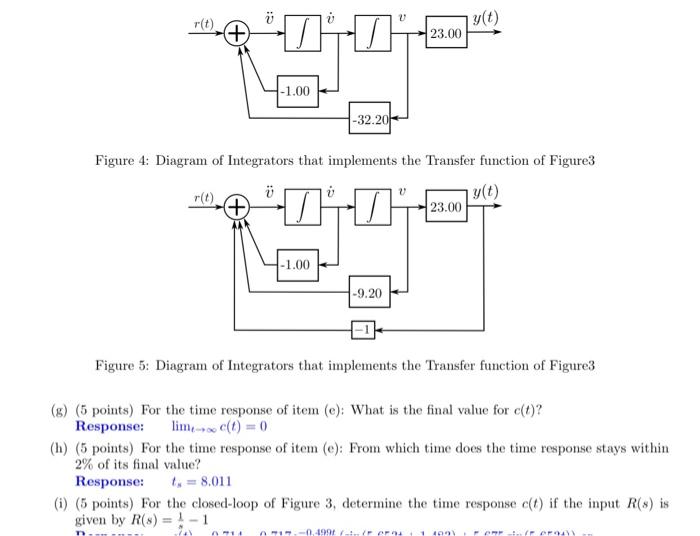 Solved U(s) The transfer function of the plant and let the | Chegg.com