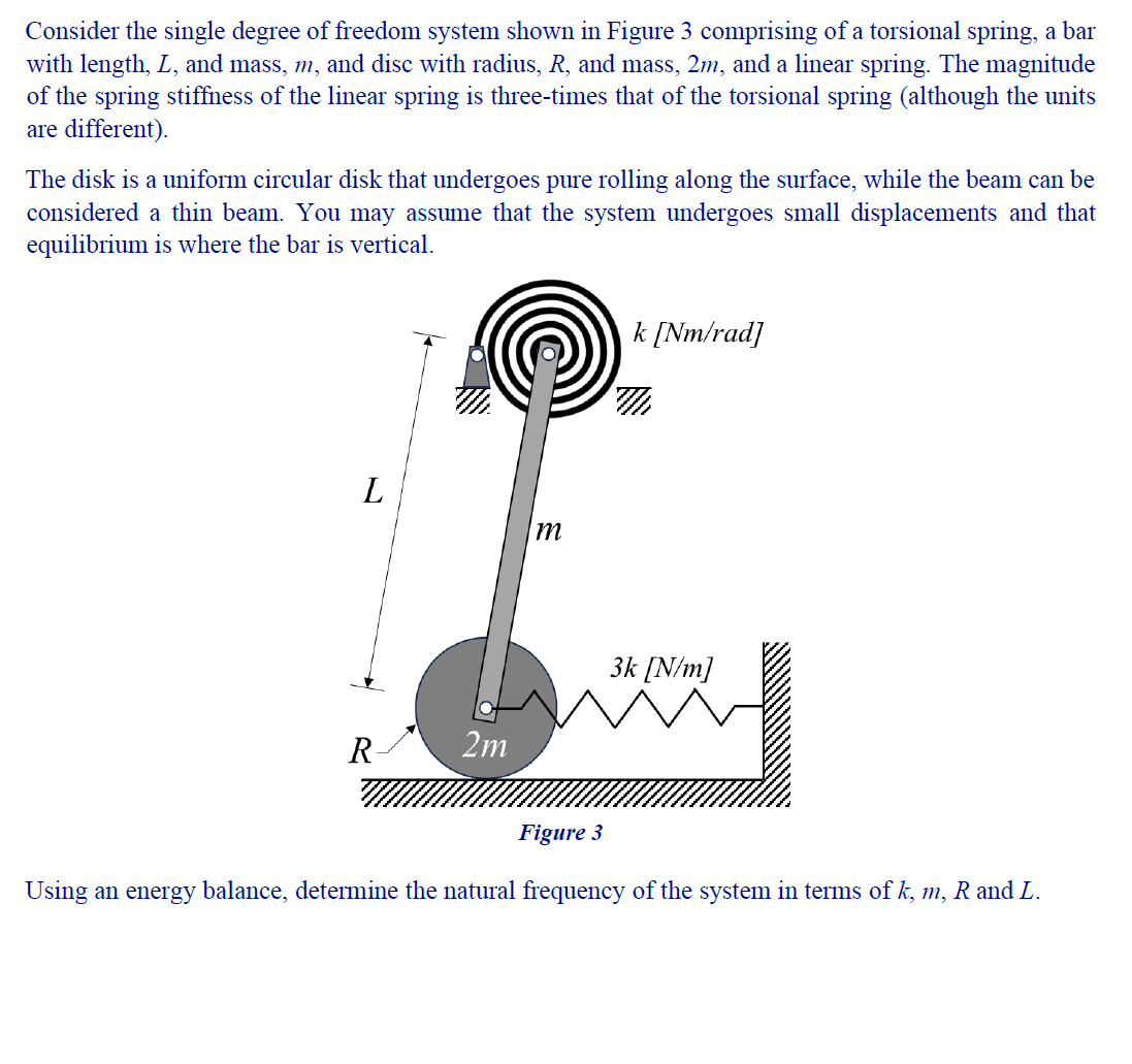 Solved Consider the single degree of freedom system shown in | Chegg.com