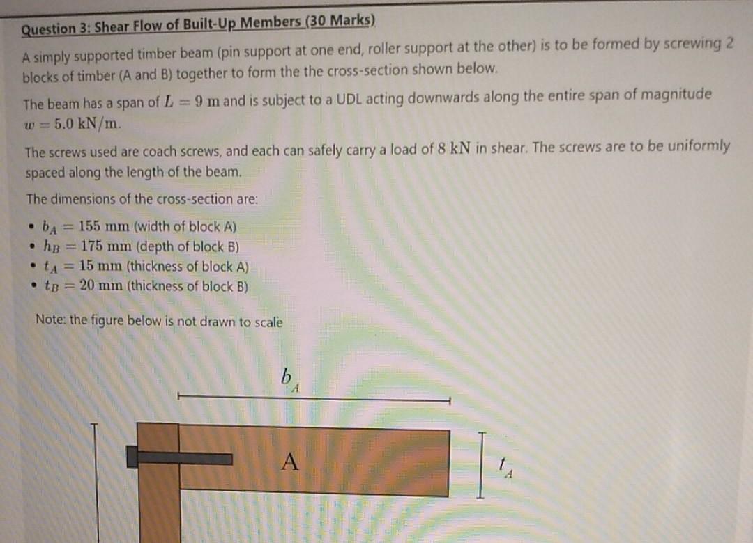 Solved Question 3: Shear Flow of Built-Up Members (30 Marks) | Chegg.com