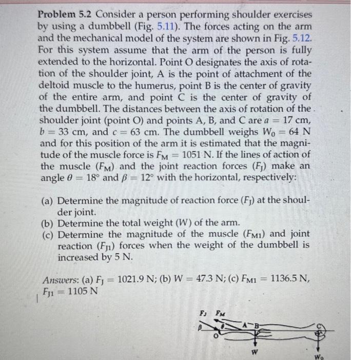 Solved Problem 5.2 Consider a person performing shoulder | Chegg.com