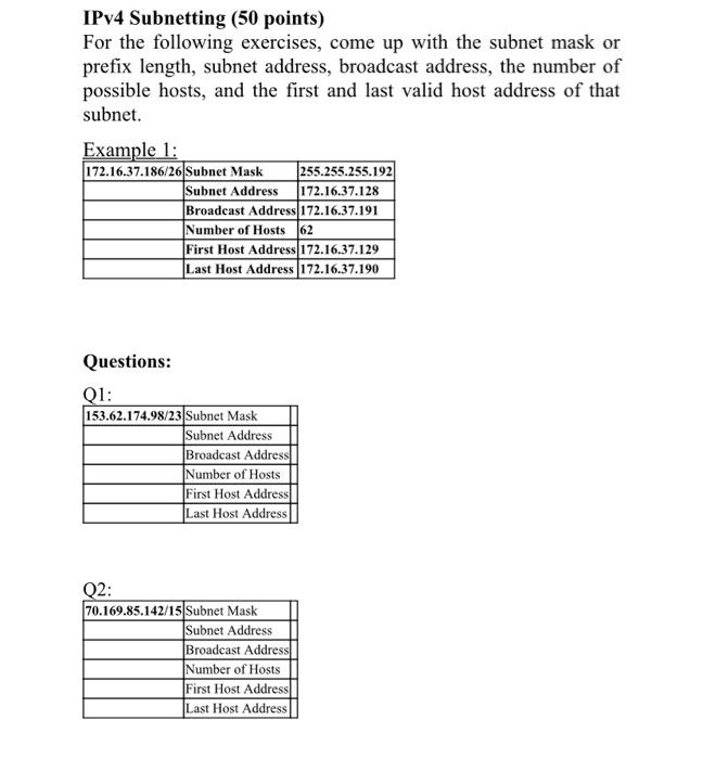 Solved IPv4 Subnetting (50 points) For the following | Chegg.com