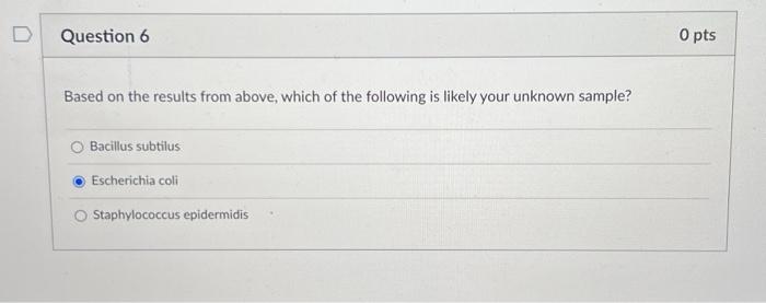 Solved endospore stain; negative capsule; positive acid | Chegg.com