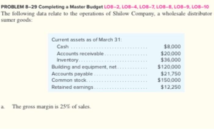 Solved PROBLEM 8-29 Completing a Master Budget LO8-2, LOB-4, | Chegg.com