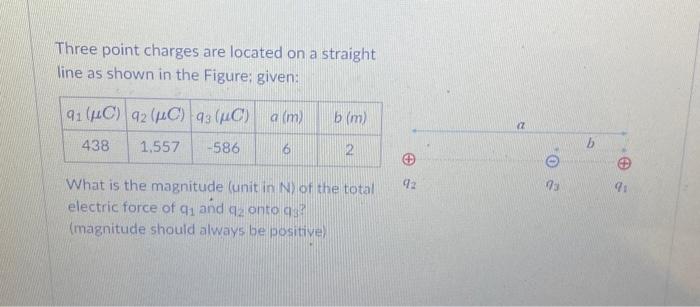 Solved do you slove q1 and q2 and q2 and q3 and subtract | Chegg.com