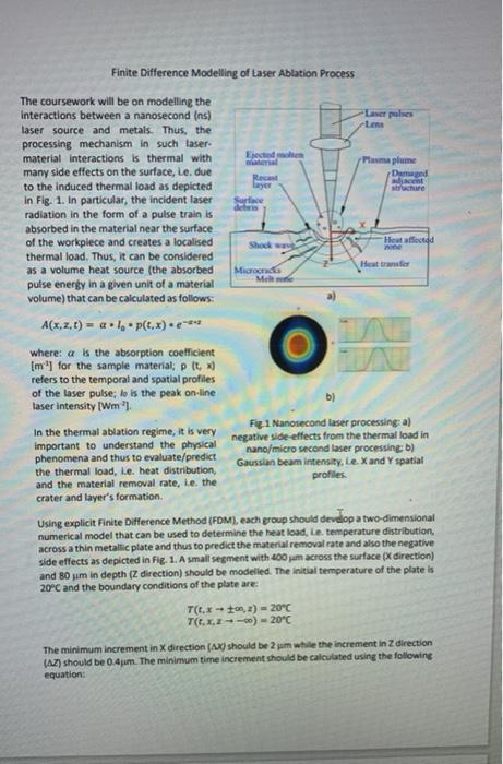 Solved i need the derivation of the FDM equation please and | Chegg.com