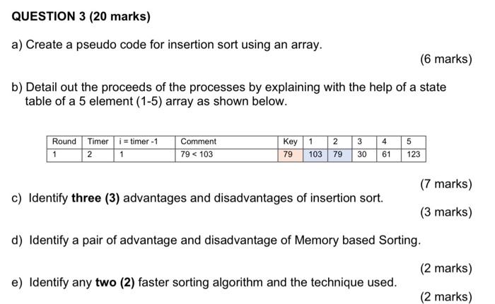 Solved QUESTION 3 (20 marks) a) Create a pseudo code for | Chegg.com