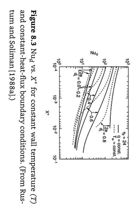 Solved Your job is to evaluate the benefits of an | Chegg.com