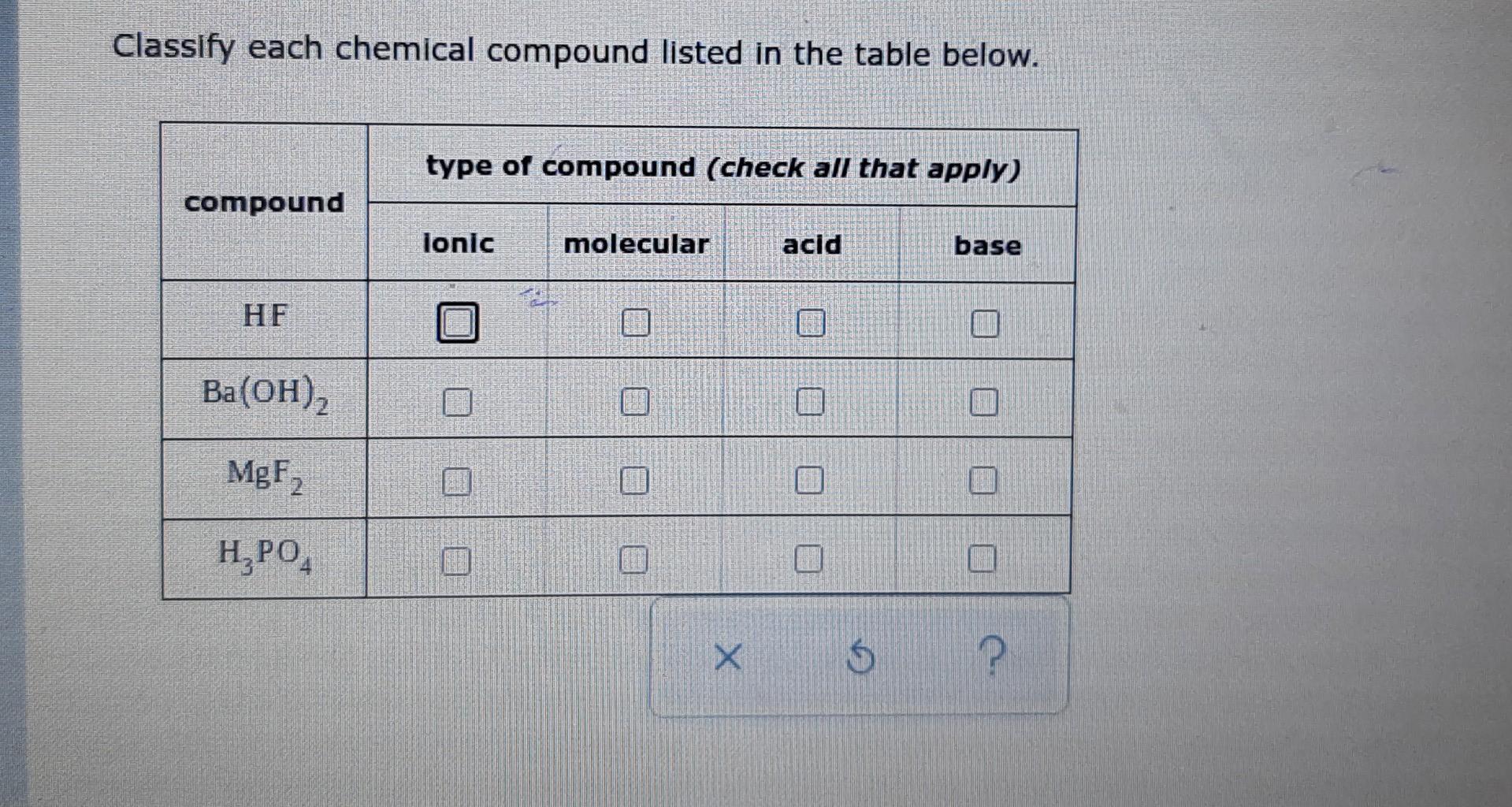 Solved Classify each chemical compound listed in the table | Chegg.com