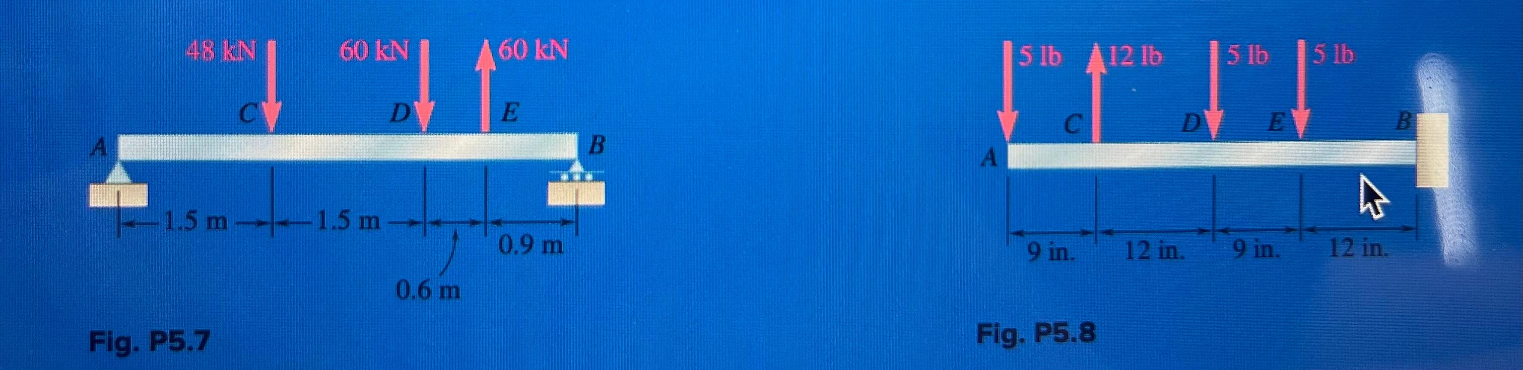 Solved Find magnitude and direction of the support reactions | Chegg.com