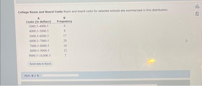 College Room And Board Costs Room And Board Costs For Chegg