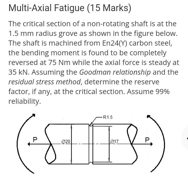 Solved Multi-Axial Fatigue (15 Marks) The critical section | Chegg.com
