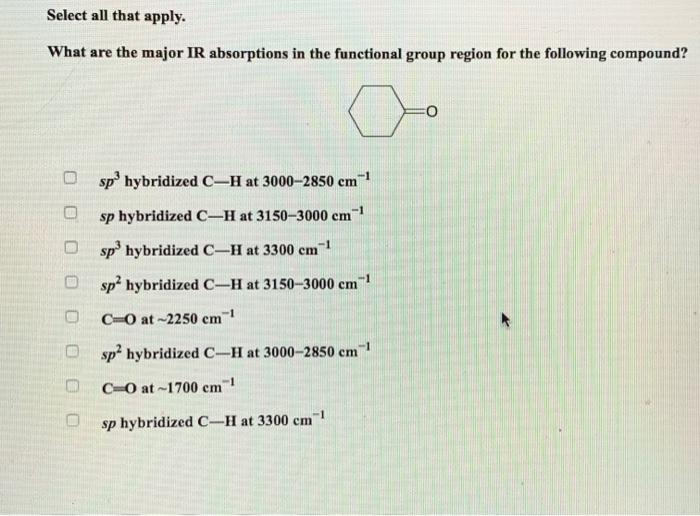 Solved Select all that apply. What are the major IR | Chegg.com
