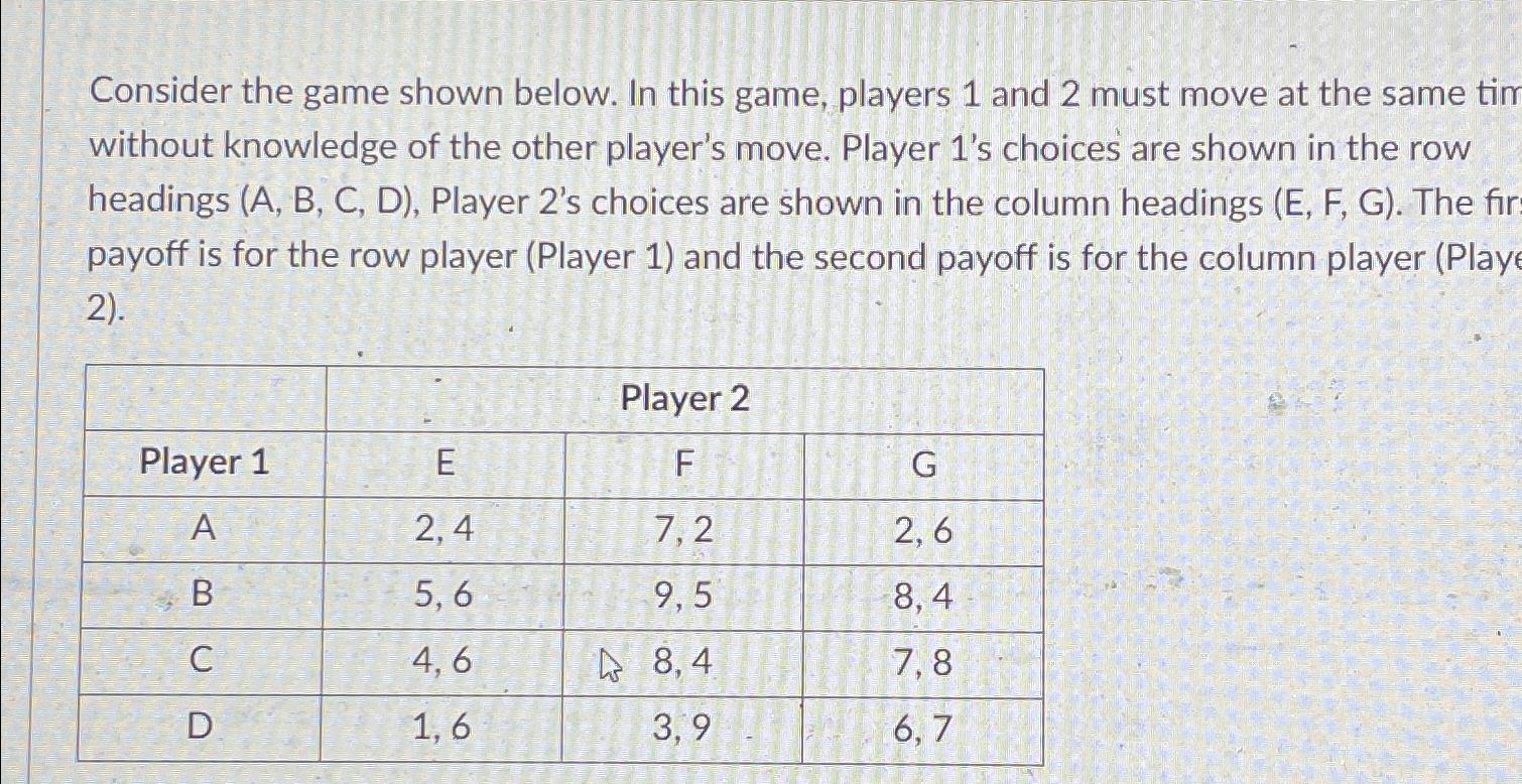 Solved Consider the game shown below. In this game, players | Chegg.com