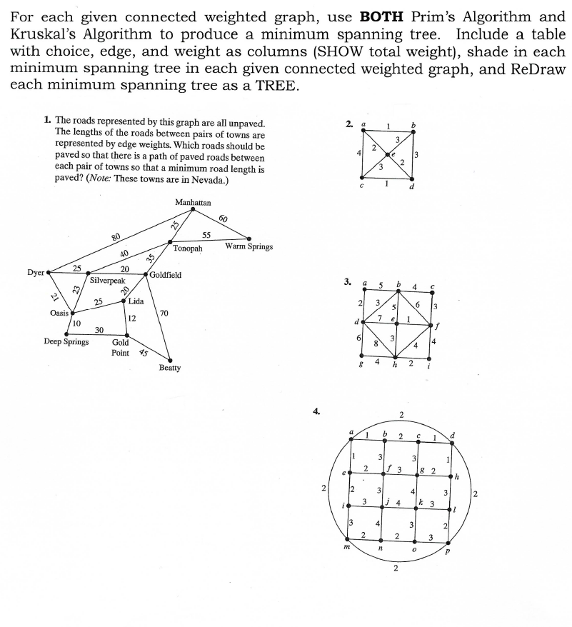 Solved For each given connected weighted graph, use BOTH | Chegg.com