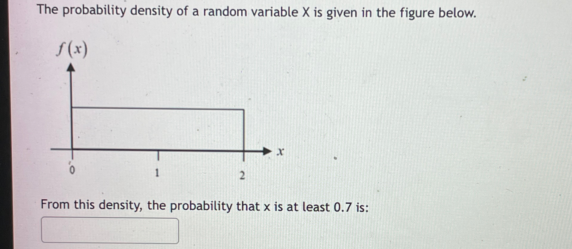 The probability density of a random variable x ﻿is | Chegg.com