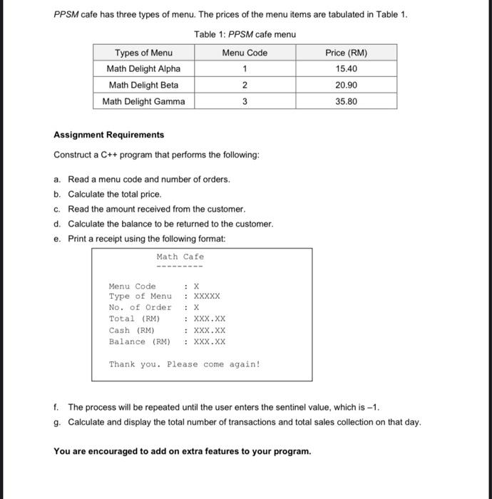 Solved PPSM cafe has three types of menu. The prices of the | Chegg.com