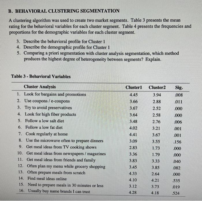 B. BEHAVIORAL CLUSTERING SEGMENTATION A clustering | Chegg.com