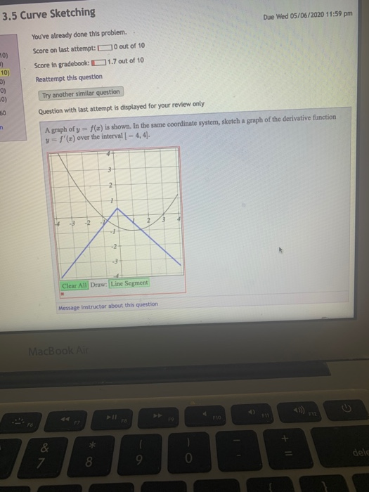 Solved 3.5 Curve Sketching Due Wed 05/06/2020 11:59 pm | Chegg.com