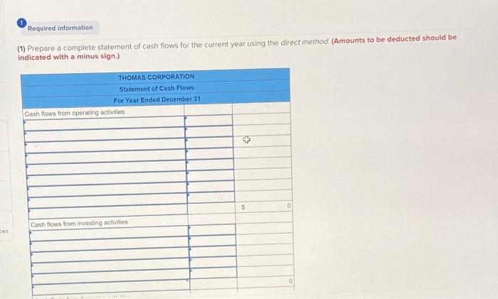 Solved Required information Exercise 16-22B (Algo) Direct: | Chegg.com