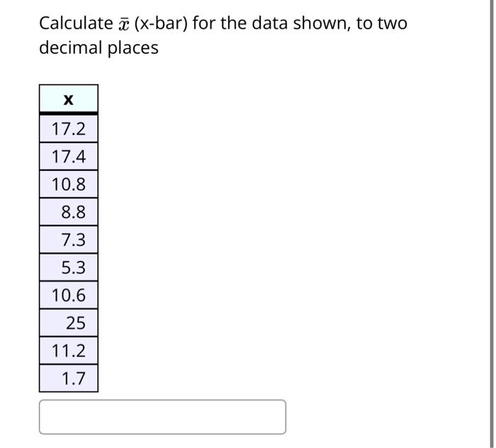 Solved Calculate xˉ (x-bar) for the data shown, to two | Chegg.com
