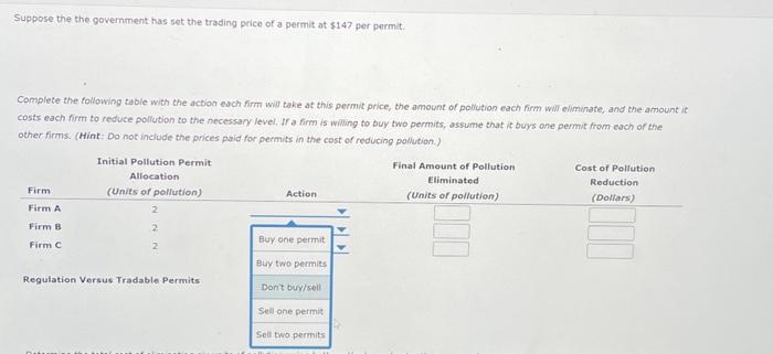 Solved 5. Correcting for negative externalities - Regulation | Chegg.com