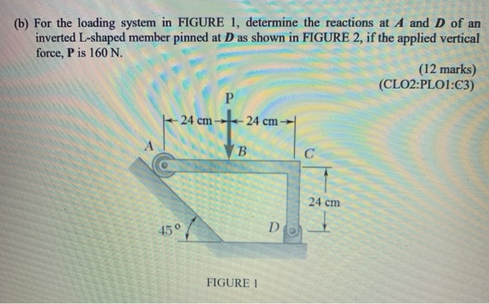 Solved (b) For the loading system in FIGURE 1, determine the | Chegg.com