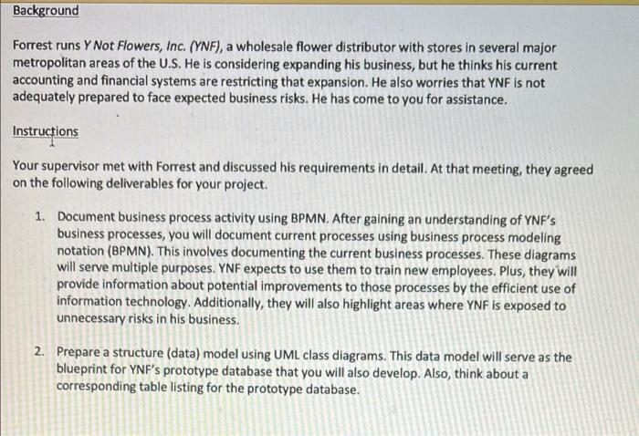 Solved Forrest runs Y Not Flowers, Inc. (YNF), a wholesale | Chegg.com