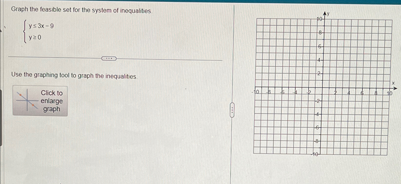 Solved Graph the feasible set for the system of | Chegg.com