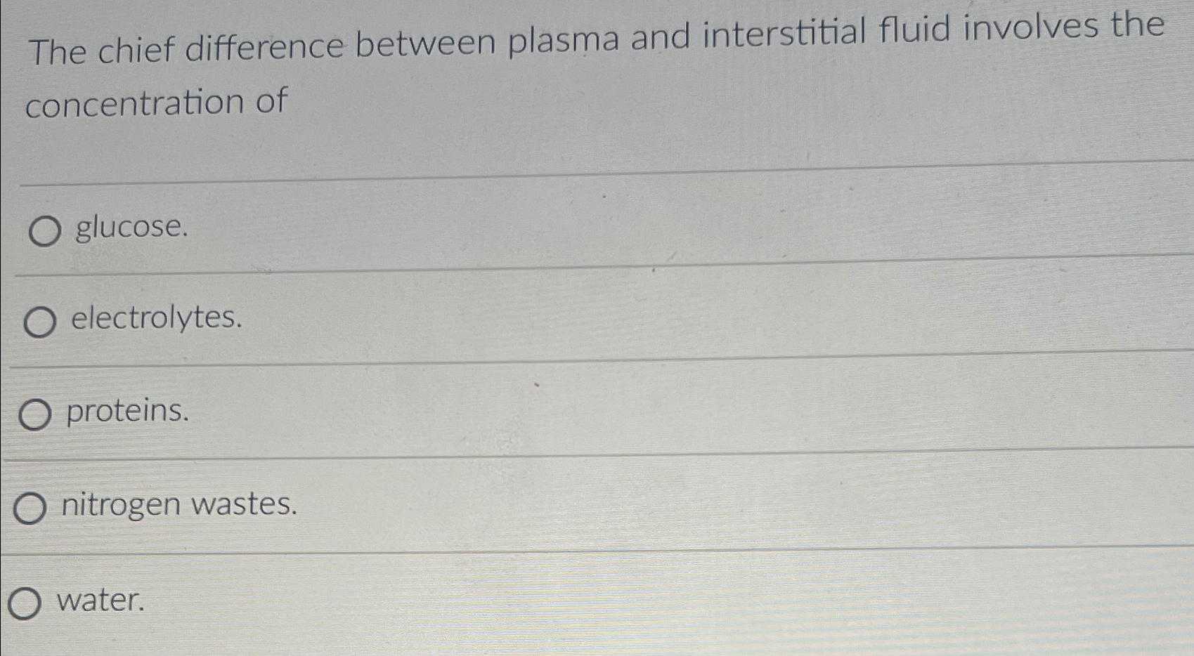 Solved The chief difference between plasma and interstitial | Chegg.com