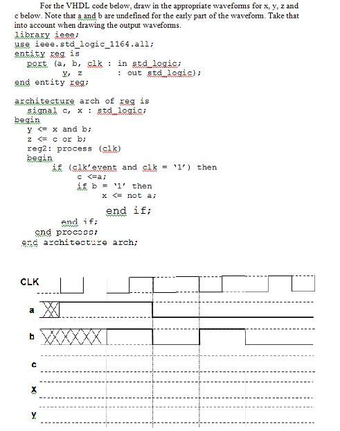 For the VHDL code below, draw in the appropriate | Chegg.com