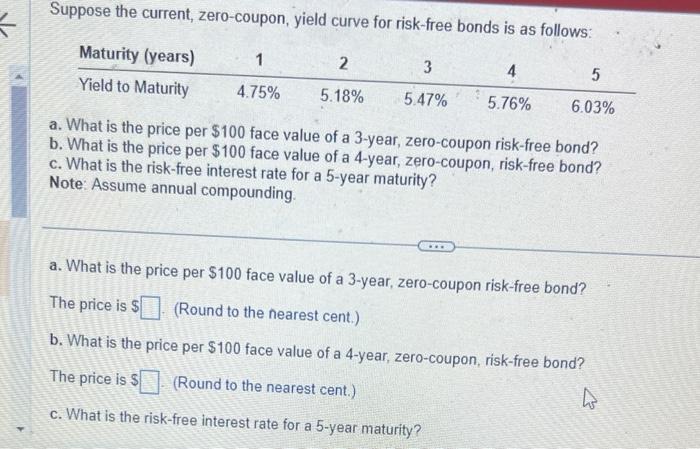 Solved Suppose the current, zero-coupon, yield curve for | Chegg.com