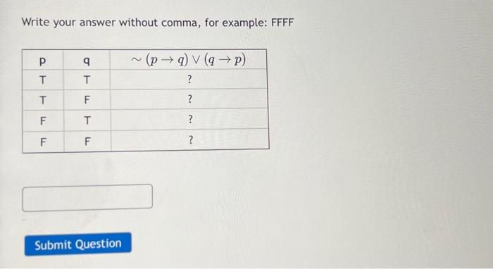 Solved Write your answer without comma, for example: FFFF | Chegg.com