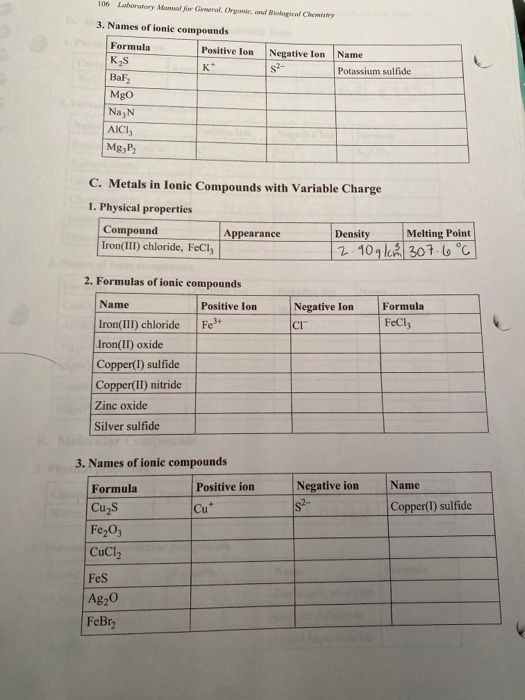 Solved B. Ionic Compounds and Formulas 1. Physical | Chegg.com