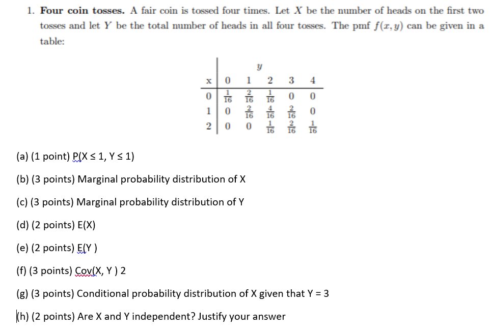 Solved Four coin tosses. A fair coin is tossed four times. | Chegg.com