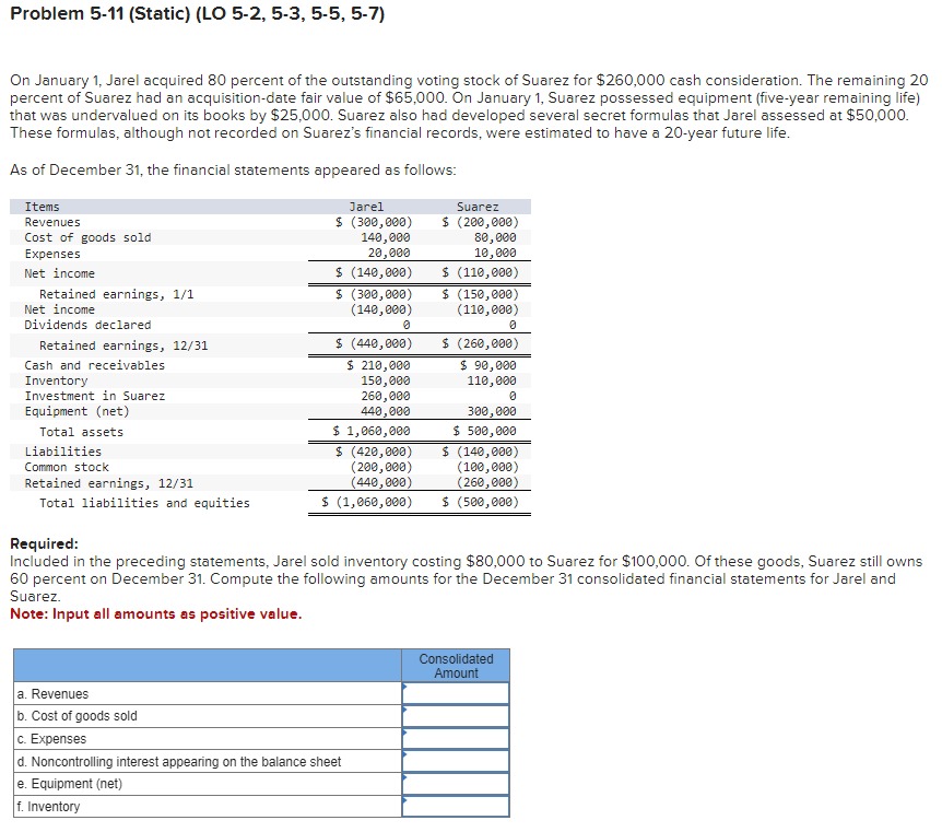 Solved Problem 5-11 (Static) (LO 5-2, 5-3, 5-5, 5-7)On | Chegg.com Solved Problem 5-11 (Static) (LO 5-2, 5-3, 5-5, 5-7)On | Chegg.com