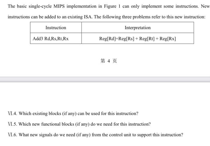 Solved Different instructions utilize different hardware | Chegg.com