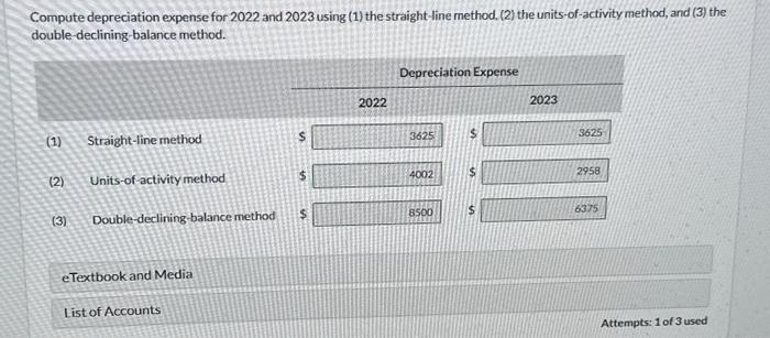 Solved Compute depreciation expense for 2022 and 2023 using | Chegg.com