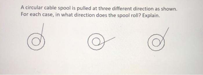 Solved A circular cable spool is pulled at three different | Chegg.com
